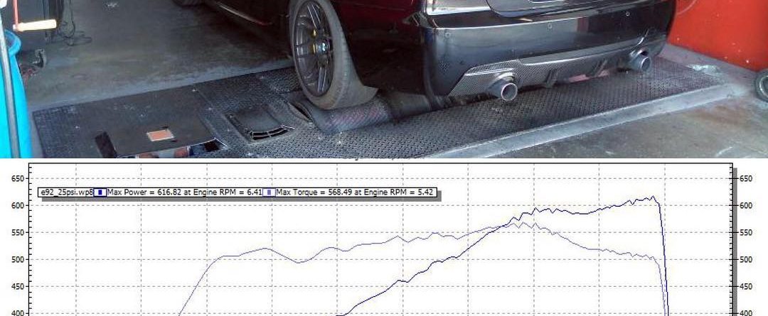 Sweet daily car setup by Mods: – JB4, off the shelf E85 hybrid back end ...