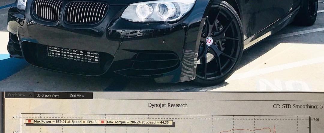 ‘s 335is on the Dyno with our PS2 High-Flow (Note the torque wasn’t ...