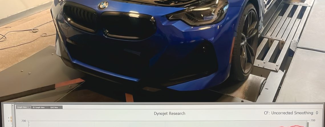 Now that’s a nice graph! Check out this perfect daily driver set-up for ...