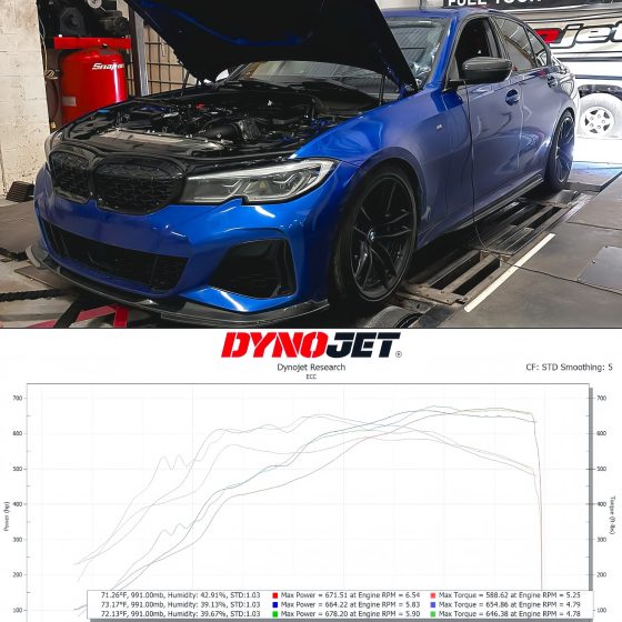 taking this BMW M340i equipped with our Pure850 Making some jam Tuned ...