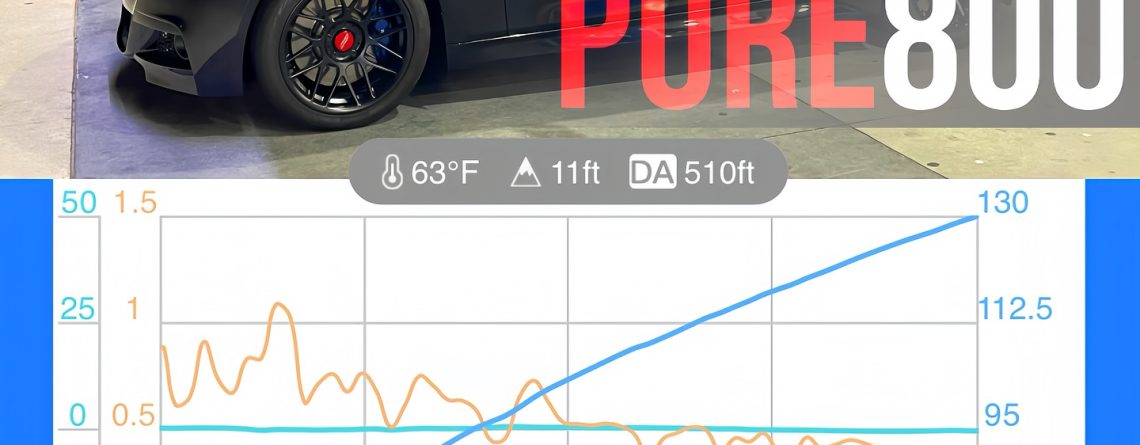 Another Stock Engine/Stock Transmission 340i (Gen 1) B58 equipped with ...