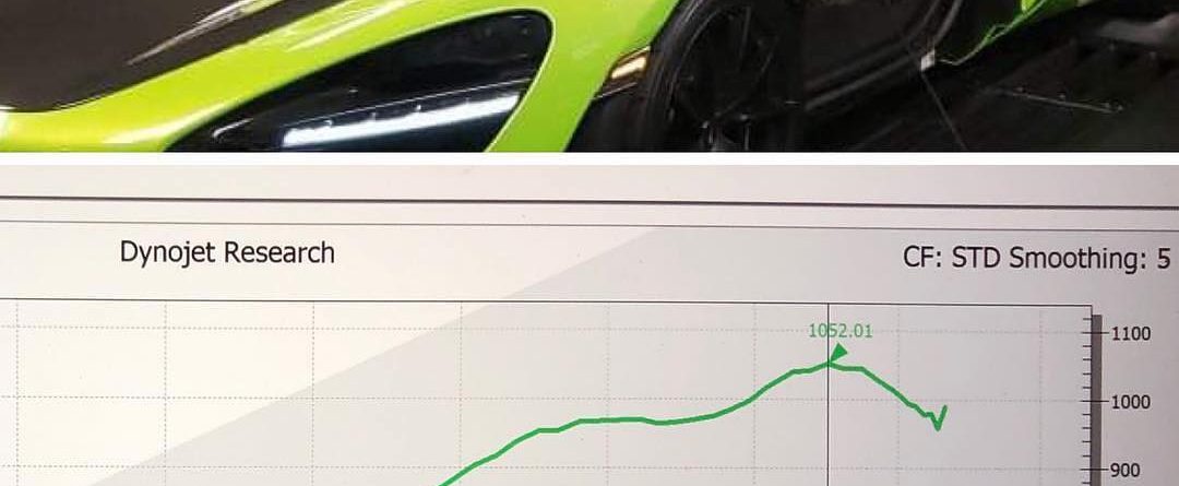 McLaren 720s – 1052whp PURE Turbos Upgrade … – Pureturbos