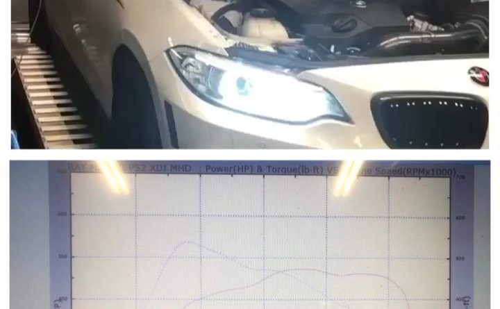 BMW M235 XI 8 speed made 473WHP / 536WTRQ Mods: – PureTurbos Stage 2 ...