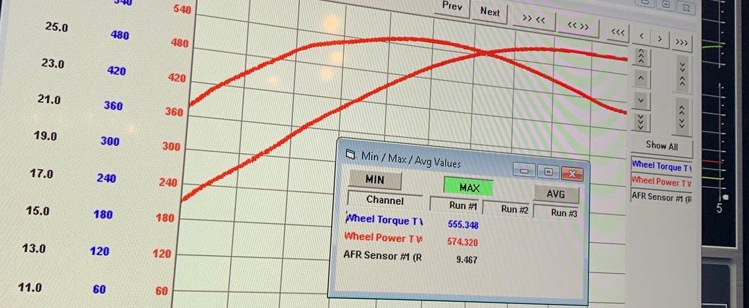Pure Turbos Q50 Q60 VR30 finally on the awd dyno! 574whp, 21psi, E30 ...