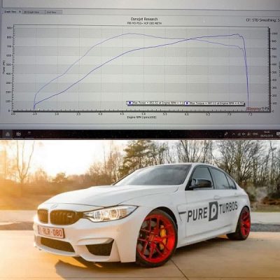 BMW S55 (M2/M3/M4) – Pure Stage 2+ – Pureturbos
