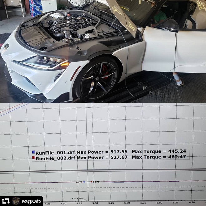 Supra Pure 800 & 850 Turbo (A90 & A91) – MRM Performance