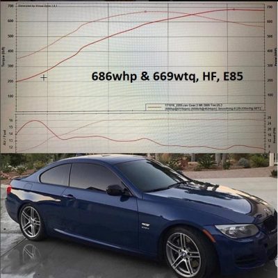 BMW N54 – Pure Stage 2 – Pureturbos