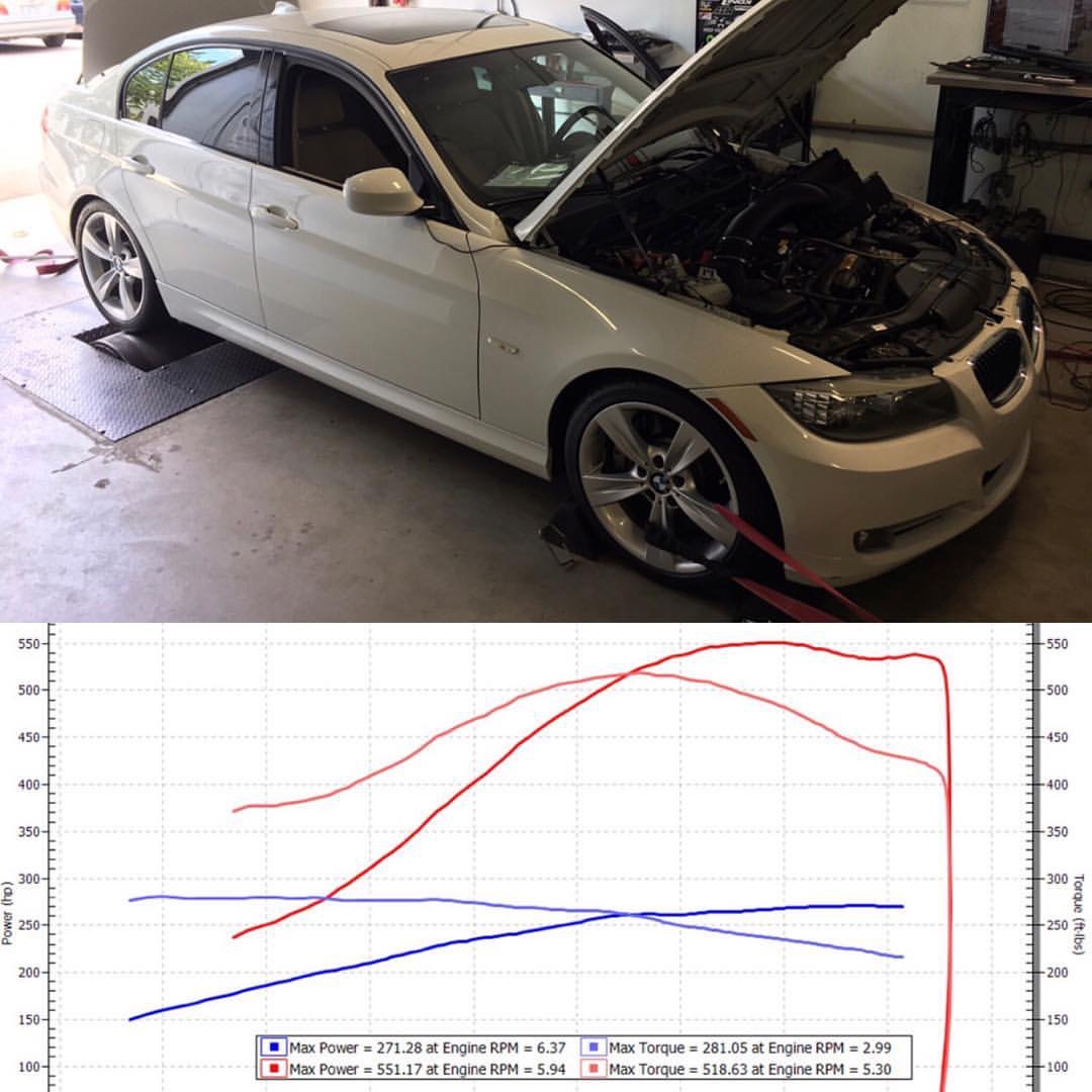 BMW N55 PURE Stage 2 – Pureturbos