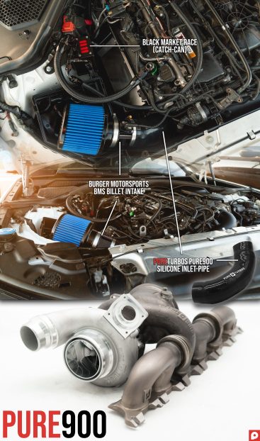 BMW B58 (Gen 2) – NEW Pure900 – Pureturbos